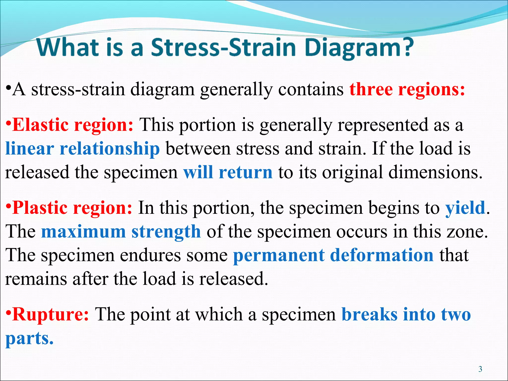 Lec 2 stress strain diagram (lec 2) | PPT