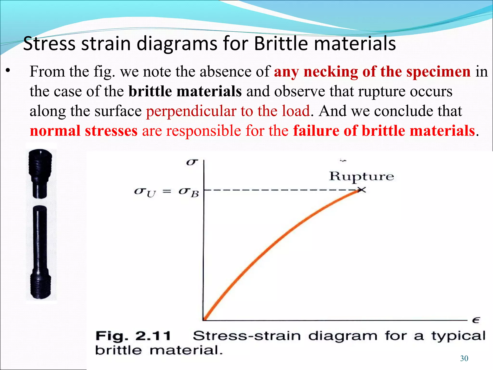 Lec 2 stress strain diagram (lec 2) | PPT