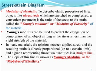 Lec 2 stress strain diagram (lec 2) | PPT