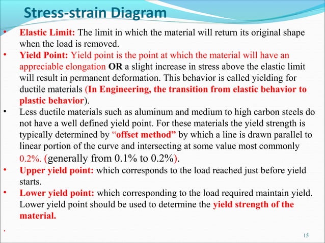 Lec 2 stress strain diagram (lec 2) | PPT | Geology | Science