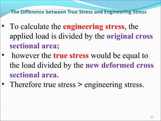 Lec 2 stress strain diagram (lec 2) | PPT