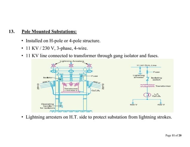 LEC - 2 (SUBSTATIONS).pdf