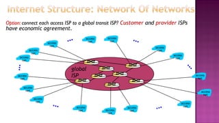 Lec 3(Isp and Security) | PPT