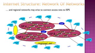 Lec 3(Isp and Security) | PPT