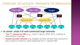 Lec 3(Isp and Security) | PPT