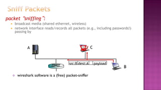 Lec 3(Isp and Security) | PPT