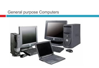 Types of Computers | PPT