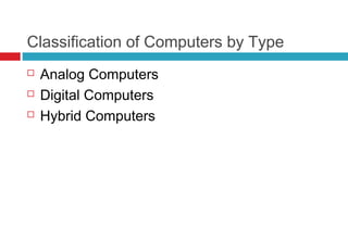 Types of Computers | PPT | Desktops | Computing