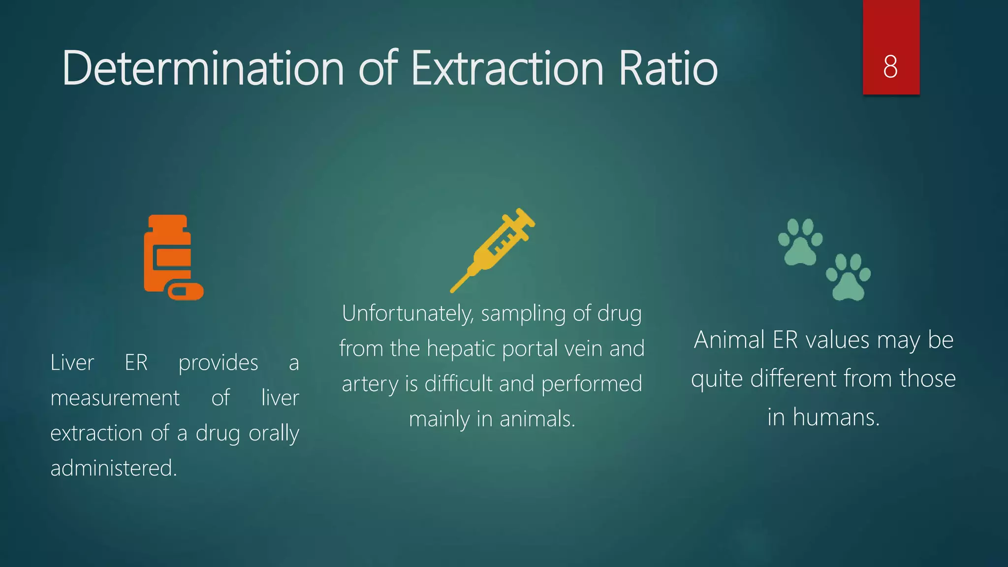 Lec 3.3-hepatic elimination( first pass effect) | PPTX