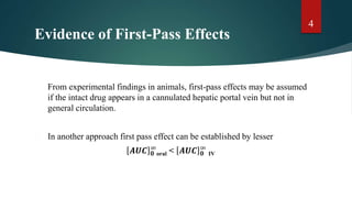 Lec 3.3-hepatic elimination( first pass effect) | PPTX