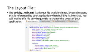 Lec-3-Mobile Application Development.pptx | Free Download
