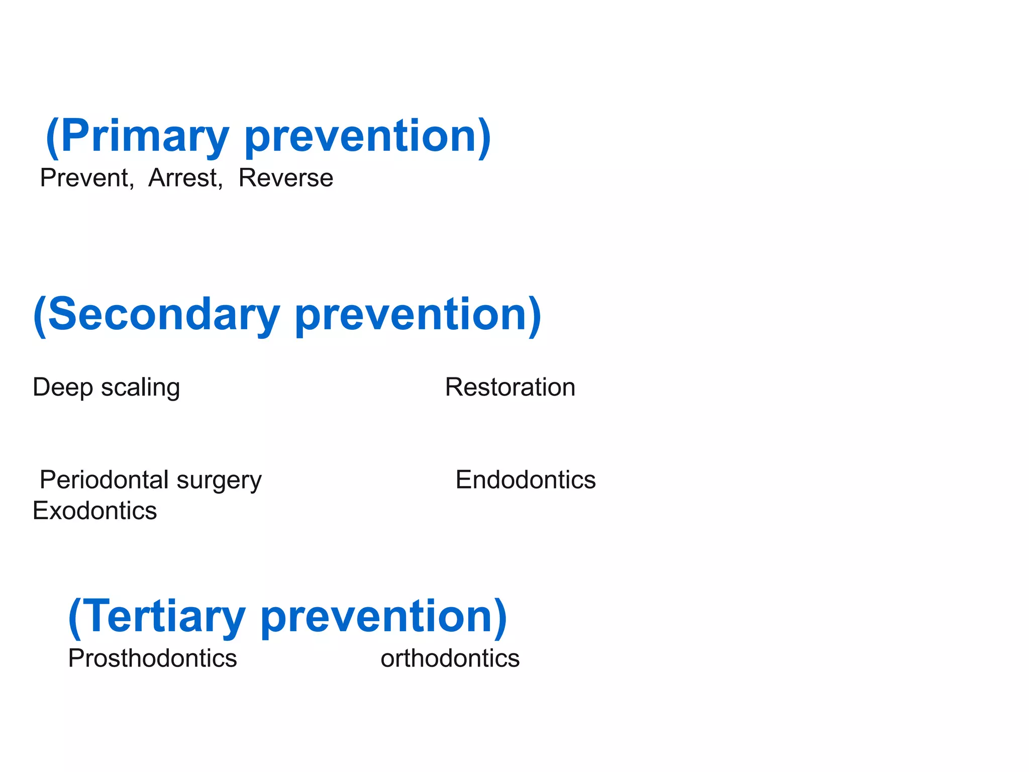 Dental caries classification.ppt