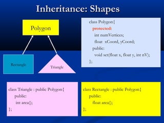 Lec 30.31 - inheritance | PPT
