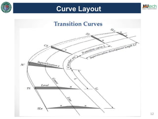 Lec-3(CE3209) Horizontal Curves.pptx