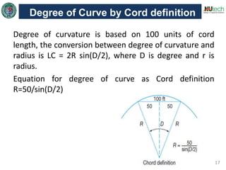Lec-3(CE3209) Horizontal Curves.pptx