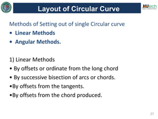 Lec-3(CE3209) Horizontal Curves.pptx