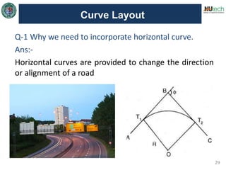 Lec-3(CE3209) Horizontal Curves.pptx