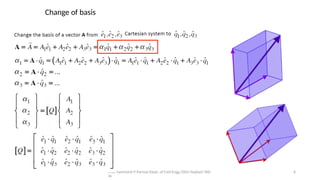 LEC-3 CL601 Tensor algebra and its application in continuum mechanics.pptx