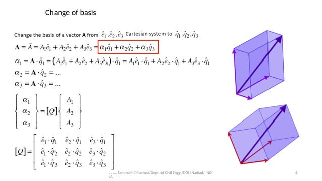 LEC-3 CL601 Tensor algebra and its application in continuum mechanics.pptx
