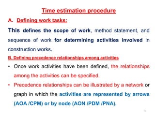 Lec - 3 Construction_Management_Time_Estimation_2014_summer23.pptx