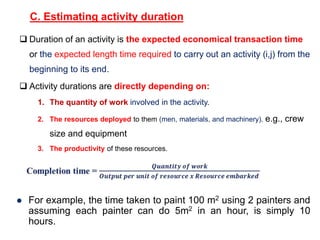 Lec - 3 Construction_Management_Time_Estimation_2014_summer23.pptx