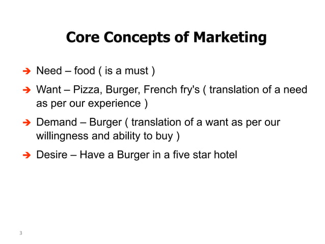 Lec-3 Core marketing Concept.pptx
