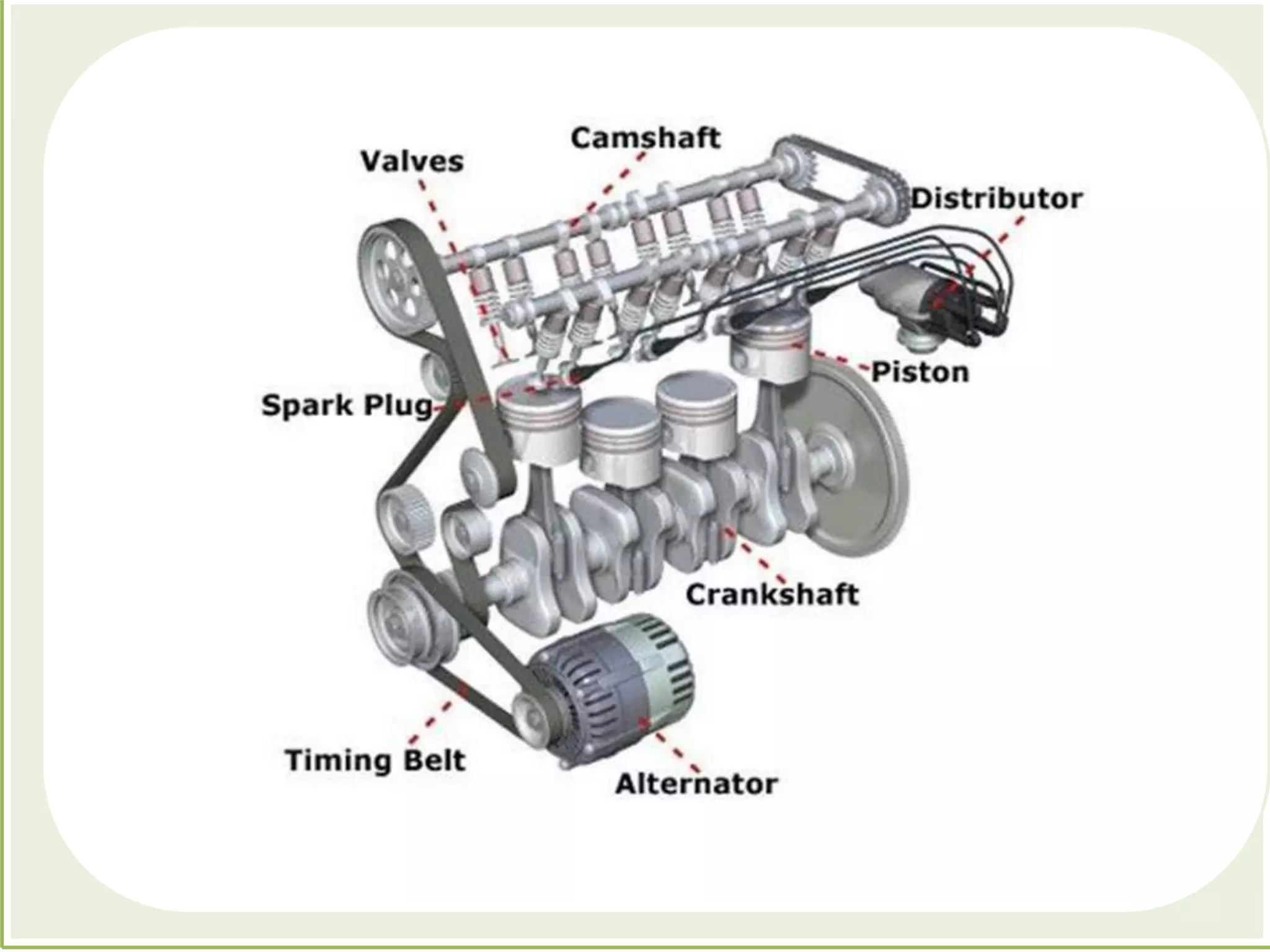Components & Systems of IC Engine lec-3 fmp211.pptx