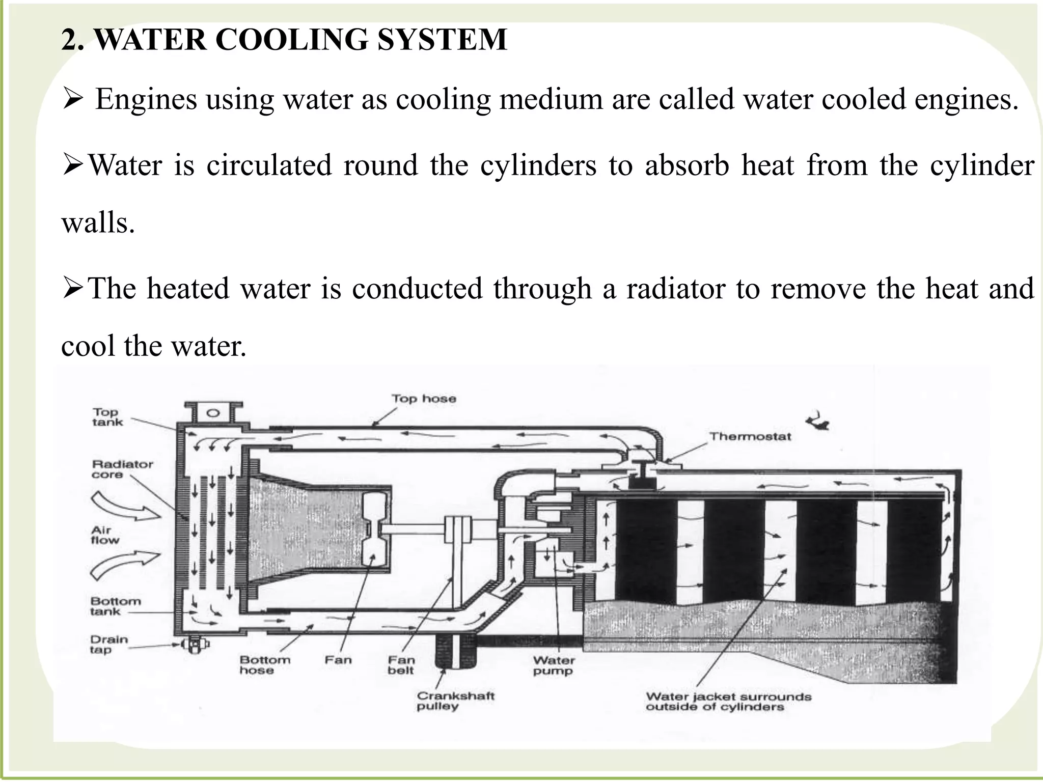 Components & Systems of IC Engine lec-3 fmp211.pptx