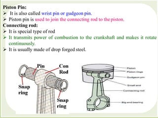 Components & Systems of IC Engine lec-3 fmp211.pptx