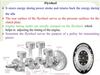 Components & Systems of IC Engine lec-3 fmp211.pptx