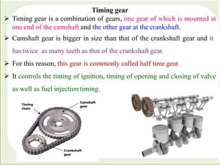 Components & Systems of IC Engine lec-3 fmp211.pptx