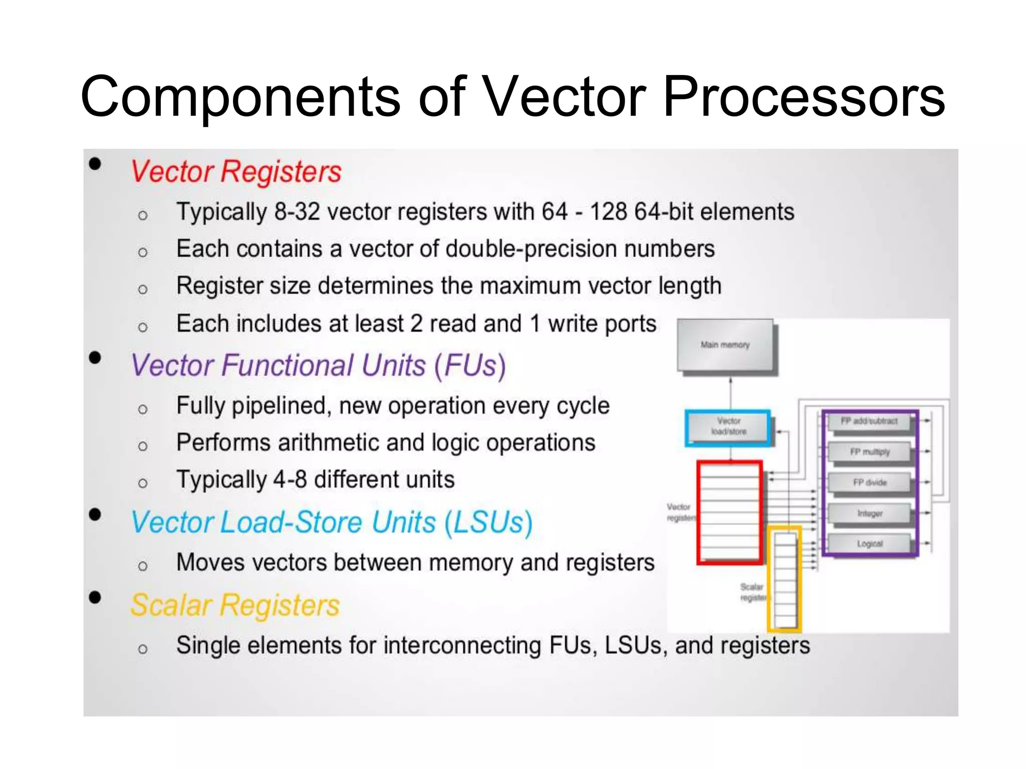 Lec 3 (parallel computer model) | PPT