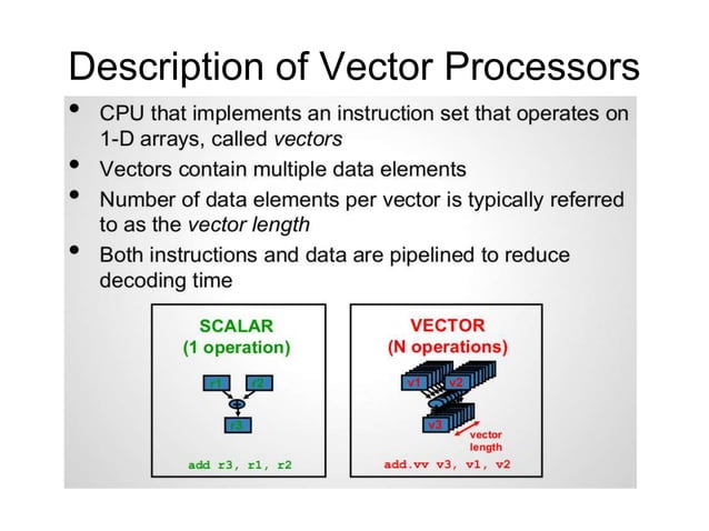 Lec 3 (parallel computer model) | PPT