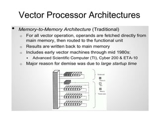 Lec 3 (parallel computer model) | PPTX