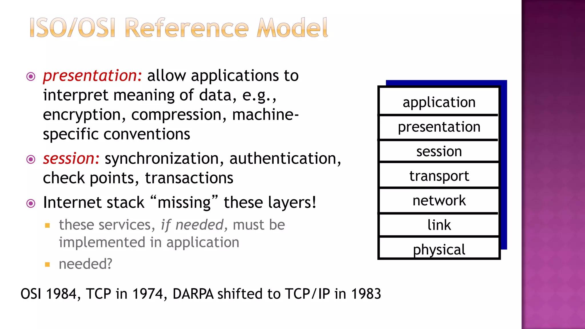 Lec 4(packet delay layered Architecture) | PPT