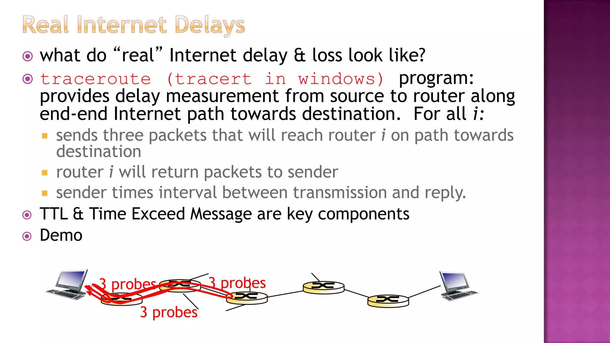 Lec 4(packet delay layered Architecture) | PPT