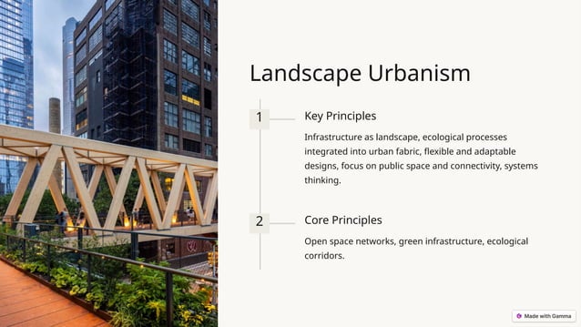 Overview of Landscape theories in Architecture | PPTX