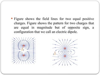 electric potential and potential difference | PPTX