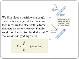 electric potential and potential difference | PPTX