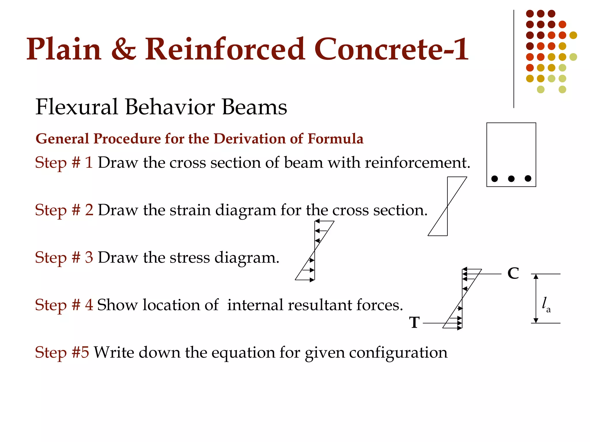 Lec 4-flexural analysis and design of beamns | PPT