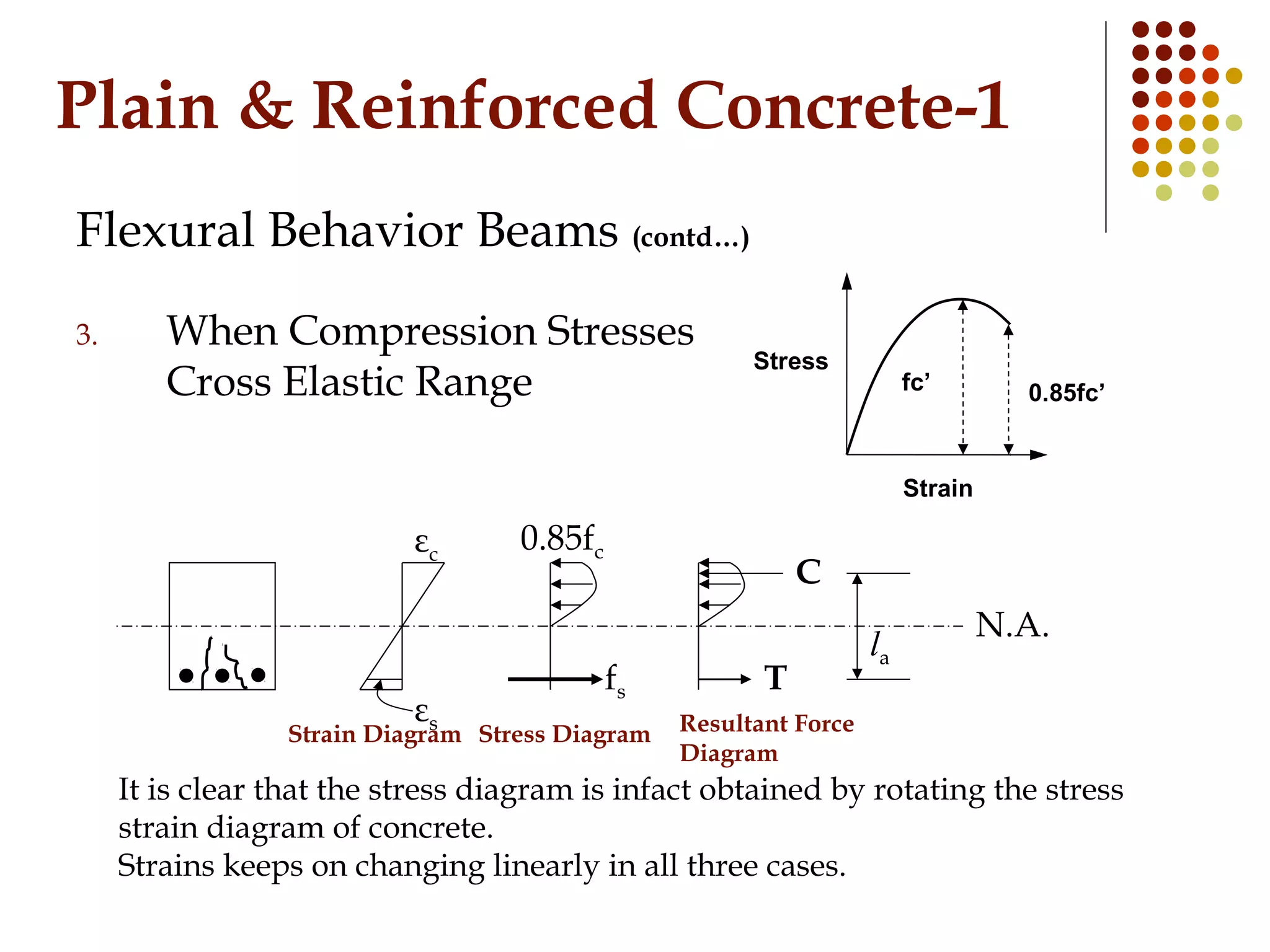 Lec 4-flexural analysis and design of beamns | PPT