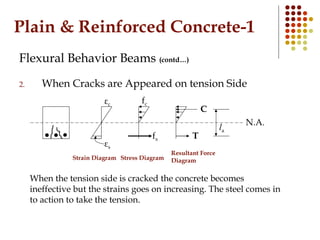 Lec 4-flexural analysis and design of beamns | PPT