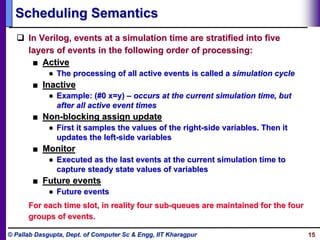 Lec-4-Simulators.pdf