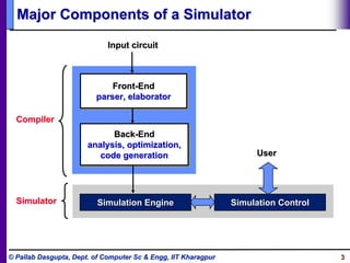 Lec-4-Simulators.pdf