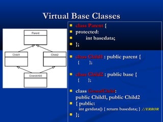 Lec 42.43 - virtual.functions | PPT
