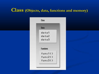 Lec 45.46- virtual.functions | PPT