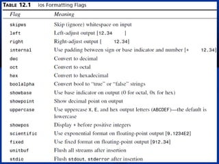 Lec 47.48 - stream-files | PPT