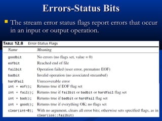 Lec 47.48 - stream-files | PPT
