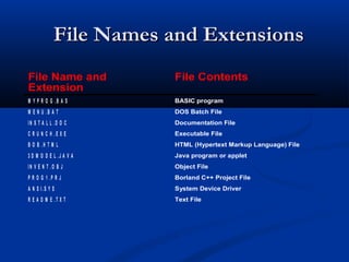 Lec 49 - stream-files | PPT