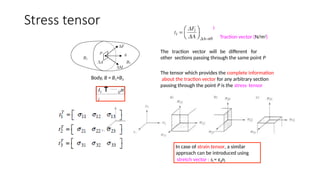 LEC-4 CL 601 Tensor algebra and its application in continuum mechanics.pptx